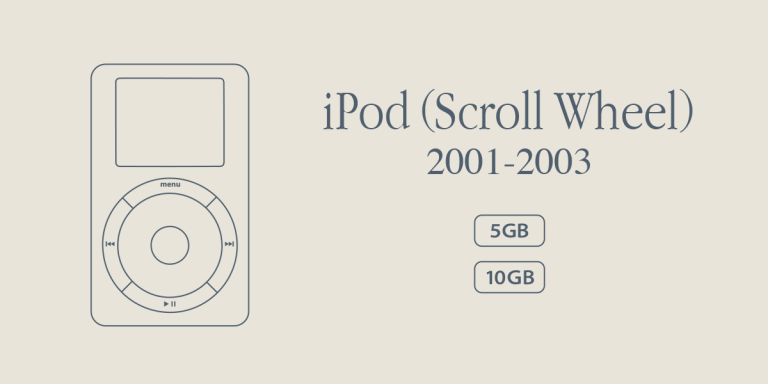 【iPodカタログ】iPod (Scroll Wheel)：機械式ホイールを備えた第1世代iPod。2001-2003 | アイアリ